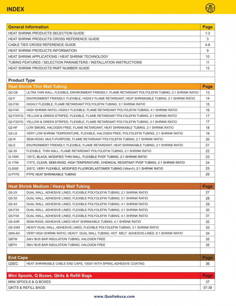 Catalog page image 2