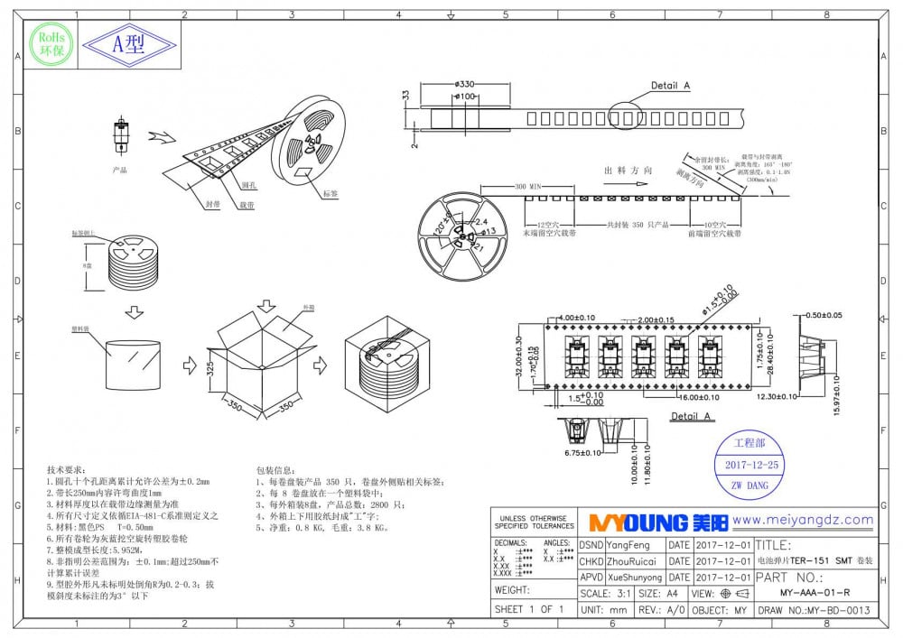 MY-AAA-01-R technical requirements page 2