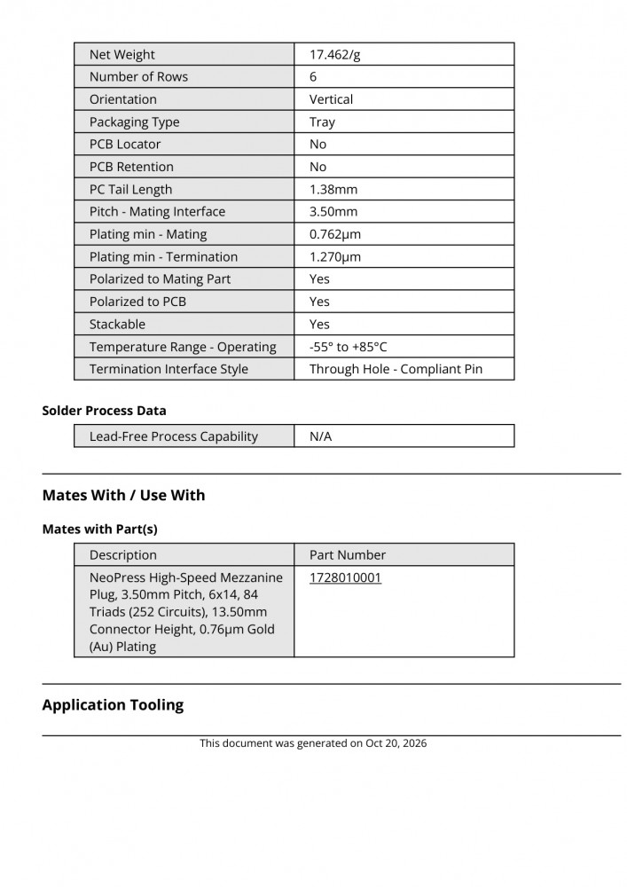 MOLEX 1728320001 technical document page 3