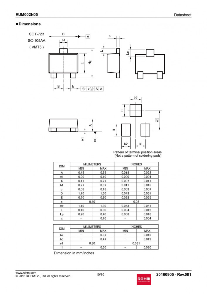 RUM002N05T2L datasheet page 10