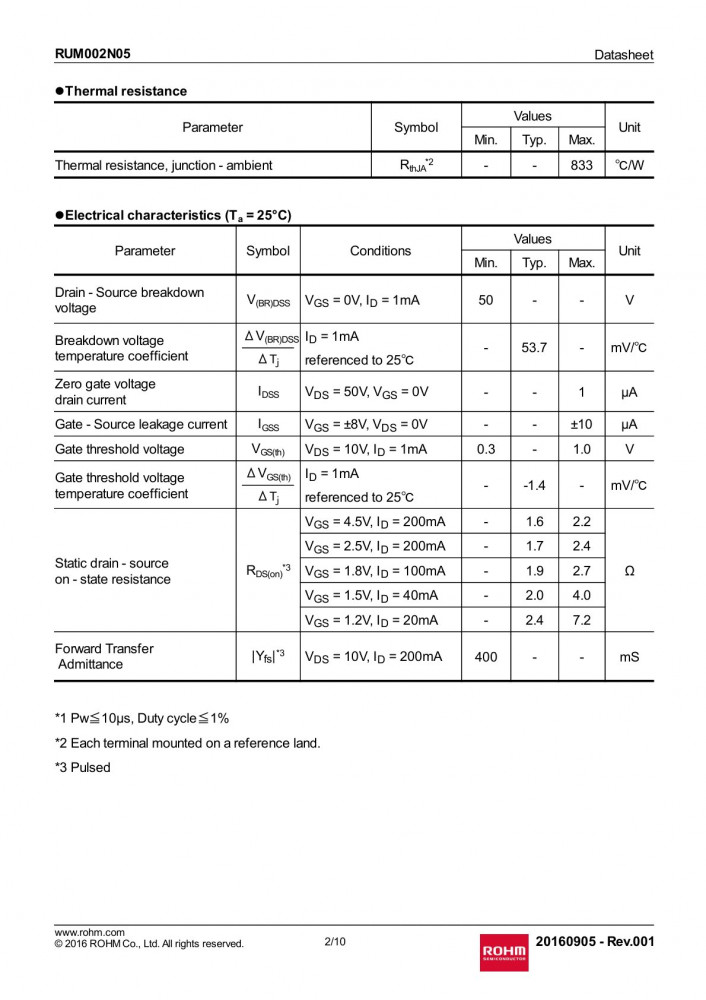 RUM002N05T2L datasheet page 2