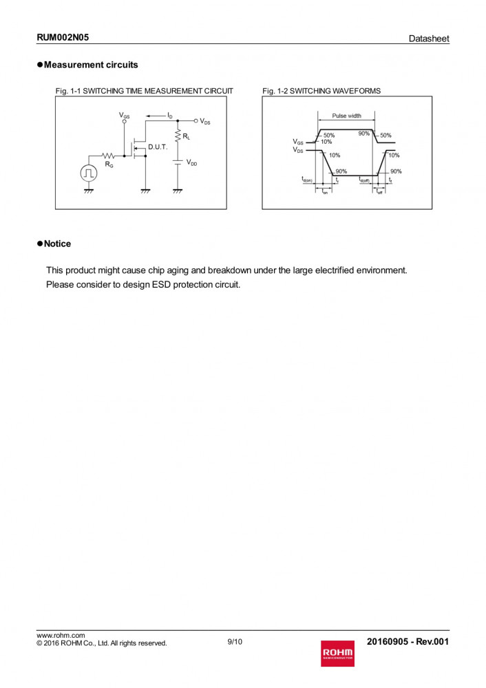 RUM002N05T2L datasheet page 9