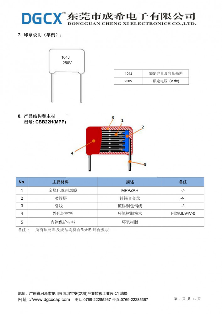 DGCX document page 7