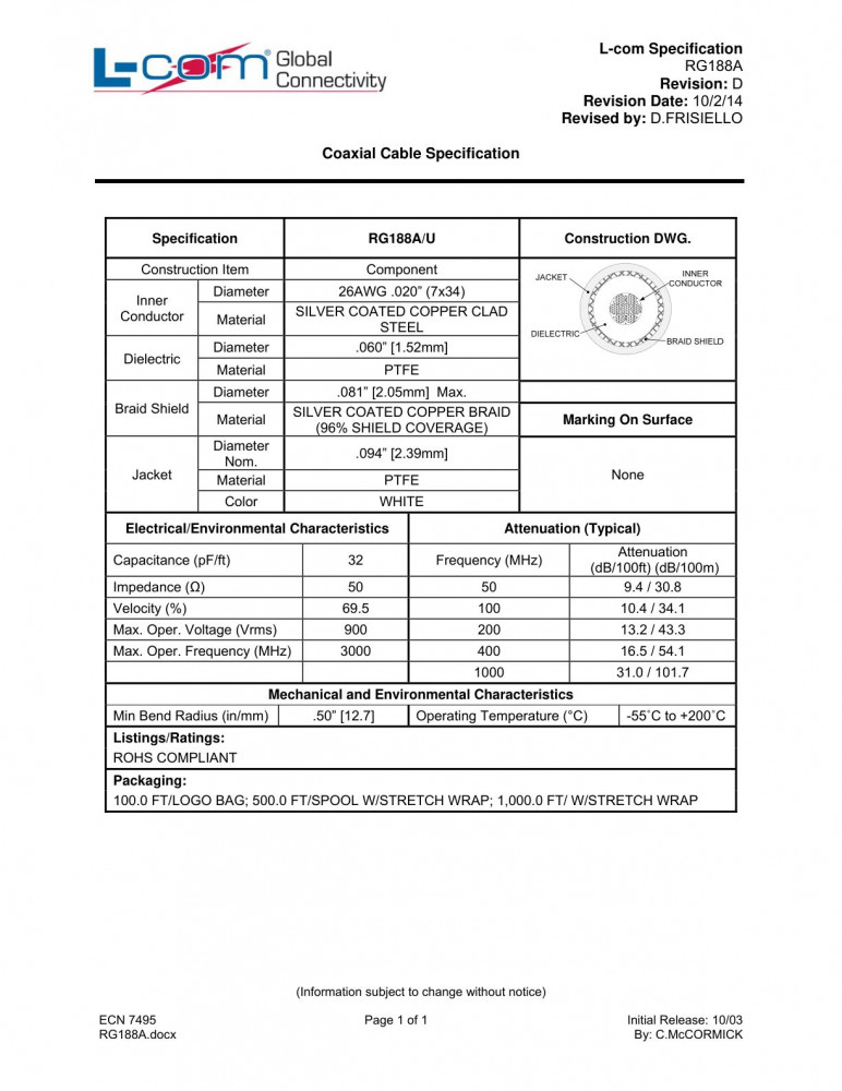 RG188A/U technical specification document
