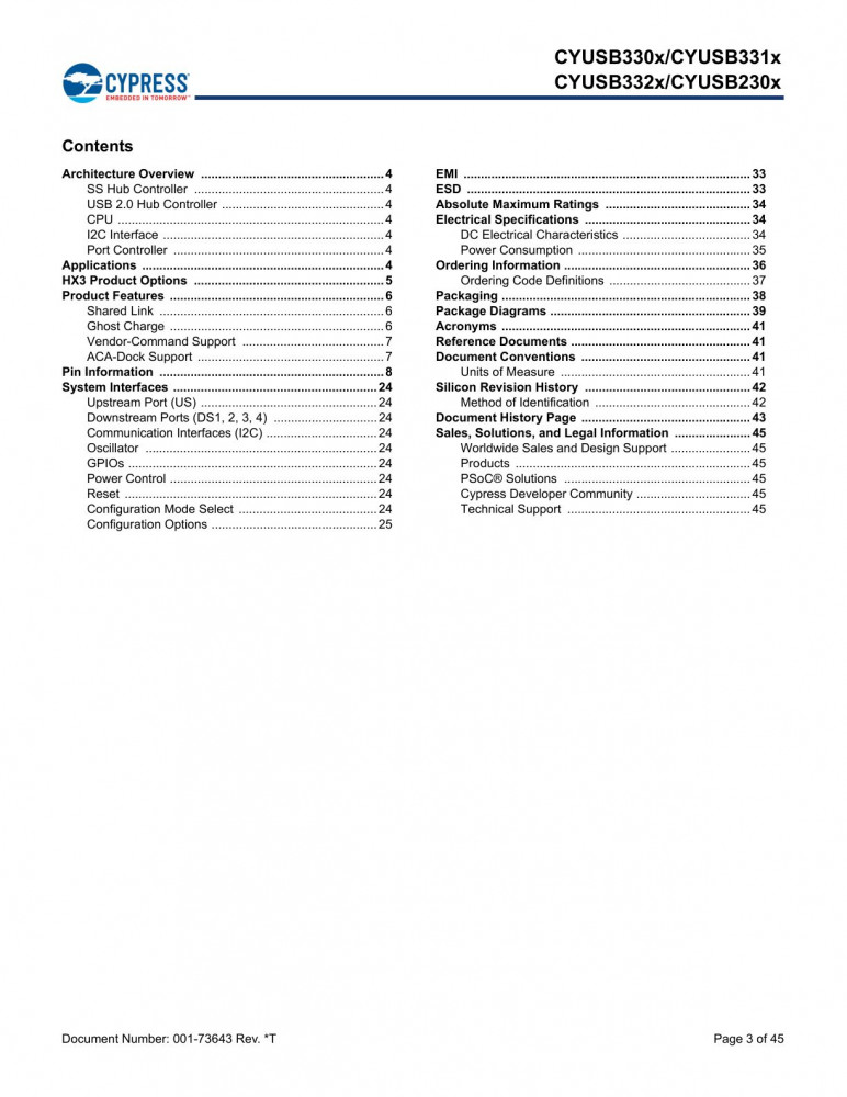 CYUSB3314 HX3 document page 4