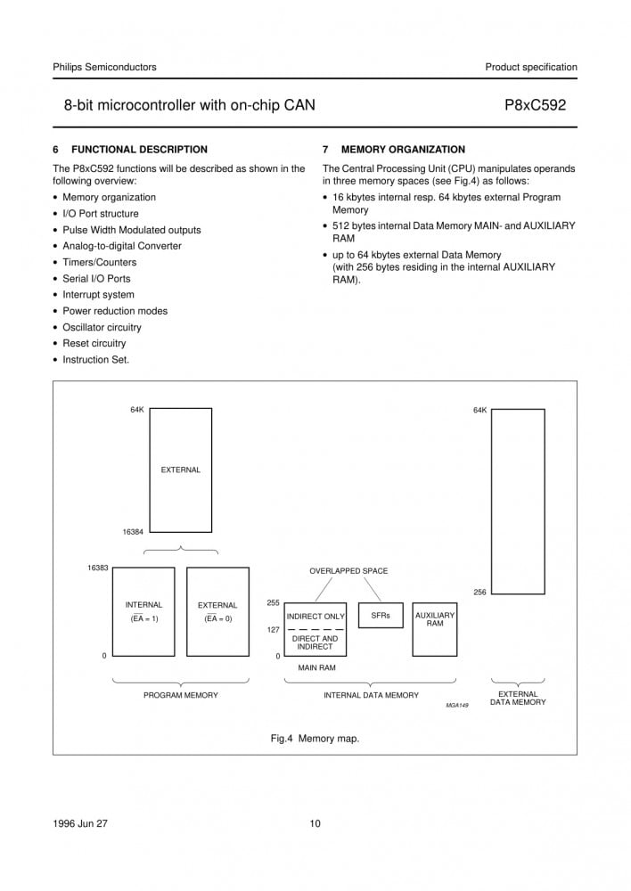 P80C592 datasheet page 10