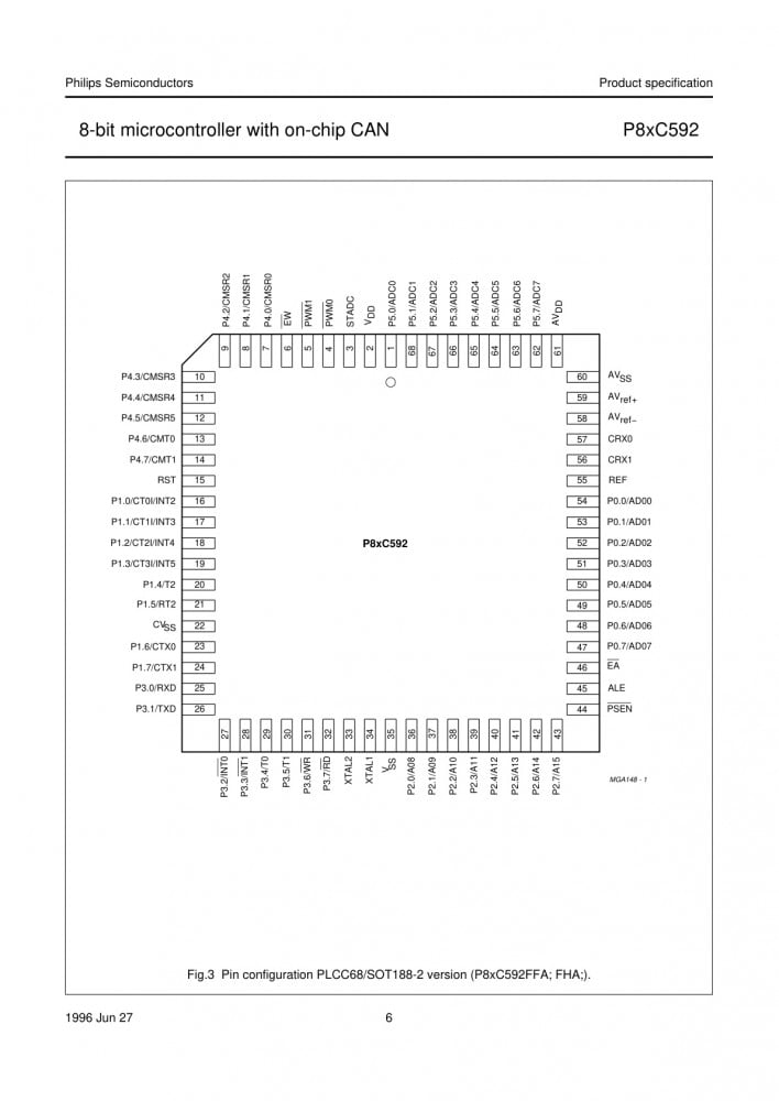 P80C592 datasheet page 6