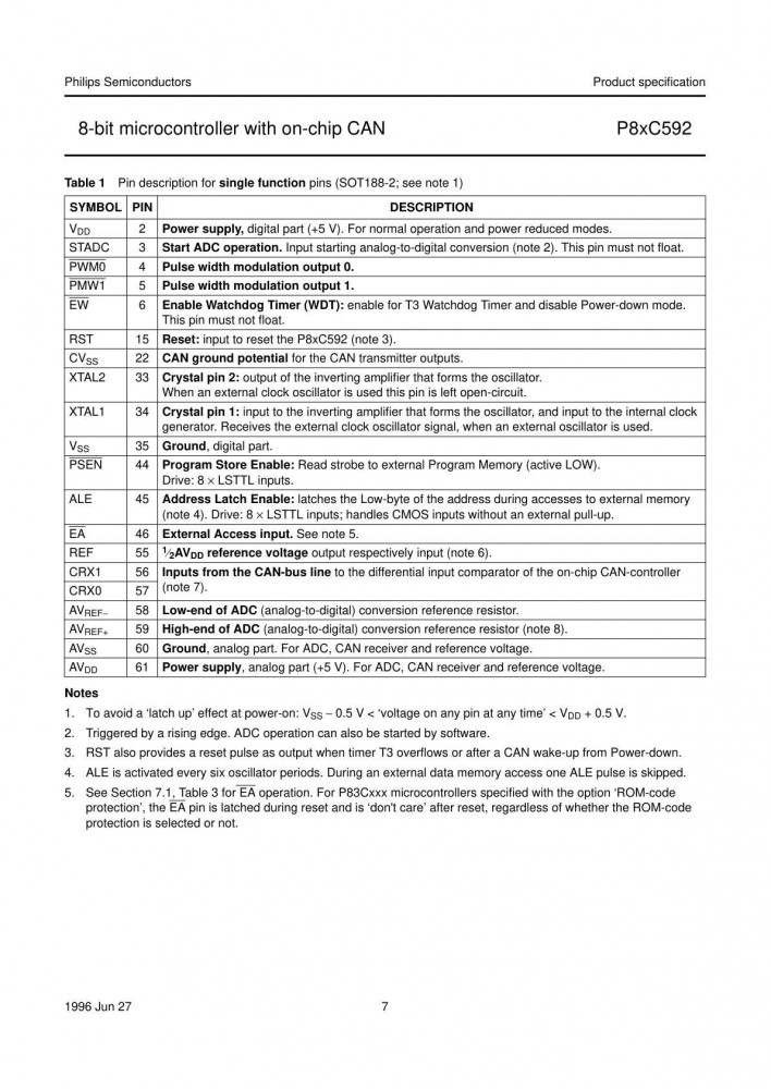 P80C592 datasheet page 7