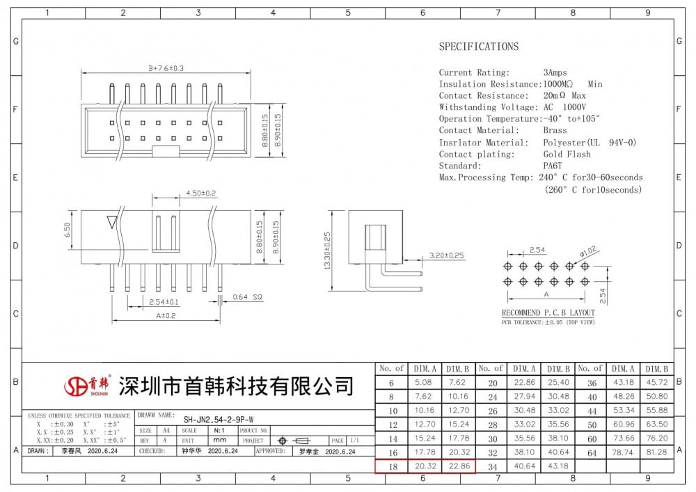 SH-JN2.54-2-9P-W technical drawing preview