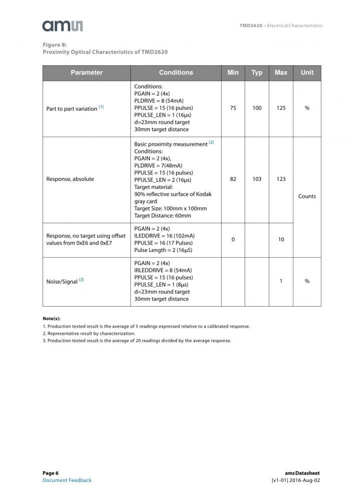 TMD26203 technical document page 6