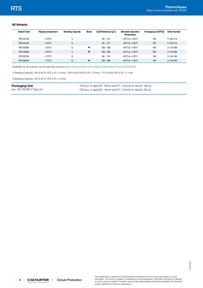 SCHURTER RTS thermal fuse datasheet page 4