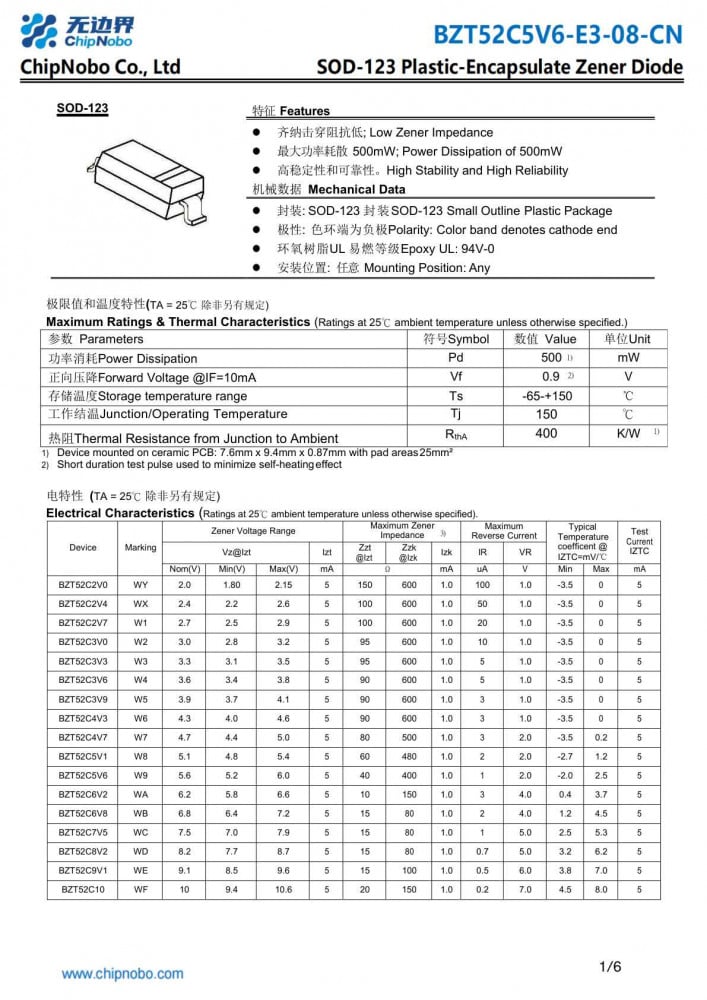 ChipNobo BZT52C5V6-E3-08-CN datasheet page 1