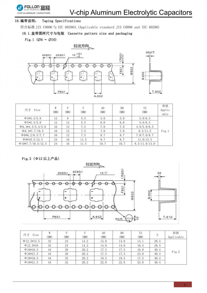 FOLLON product approval document page 6