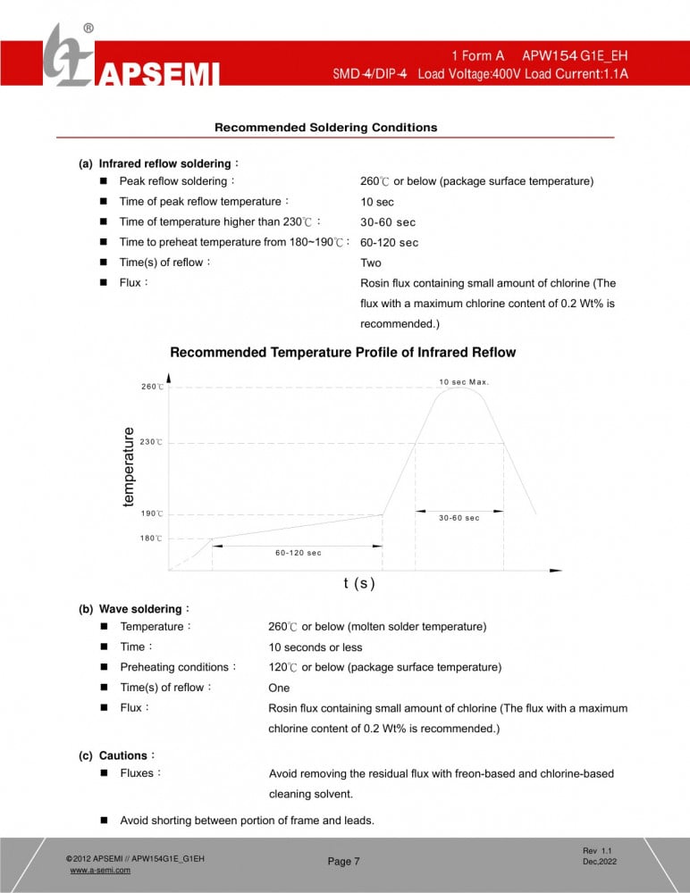 APW154G1EH datasheet page 7