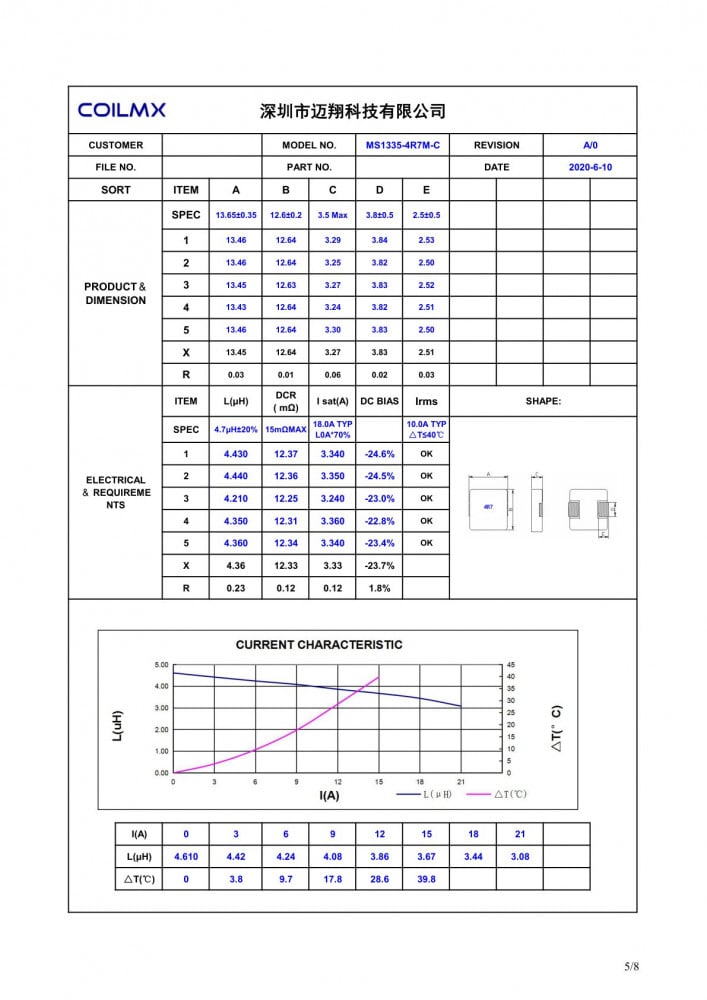 MS1335-4R7M-C specification page 5