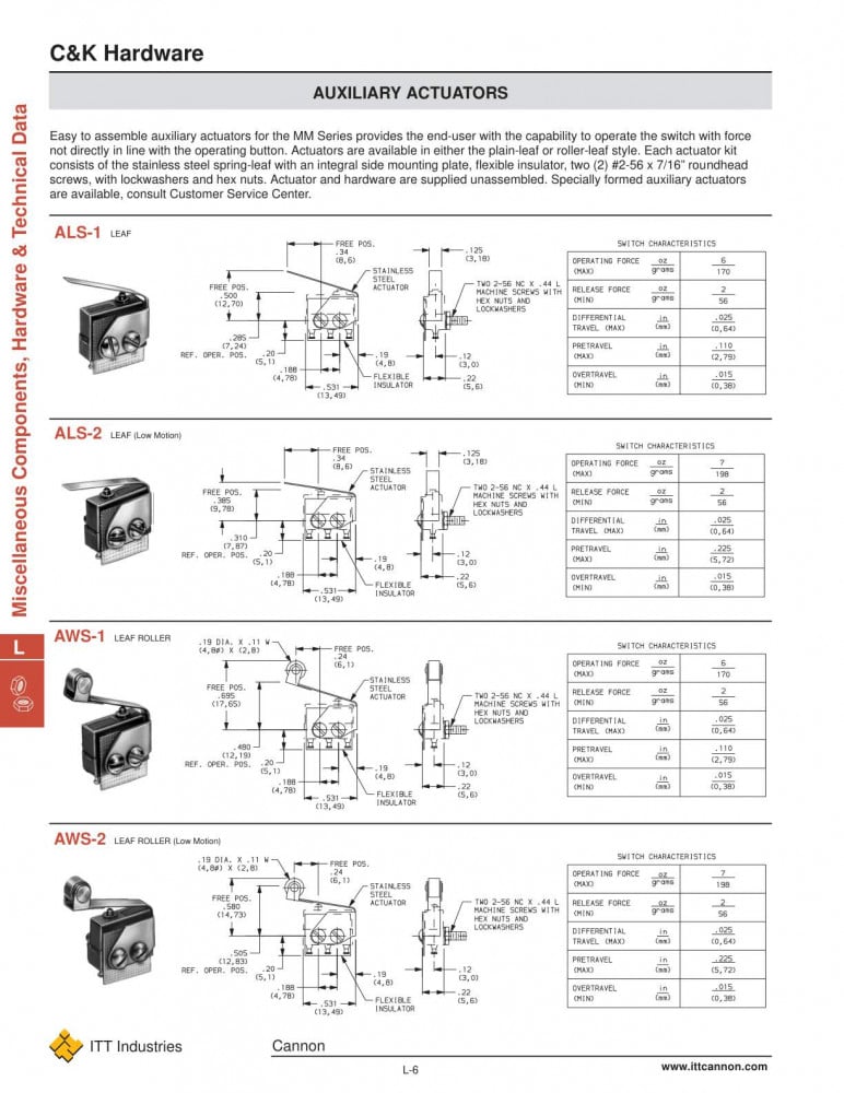 C&K catalog page 1