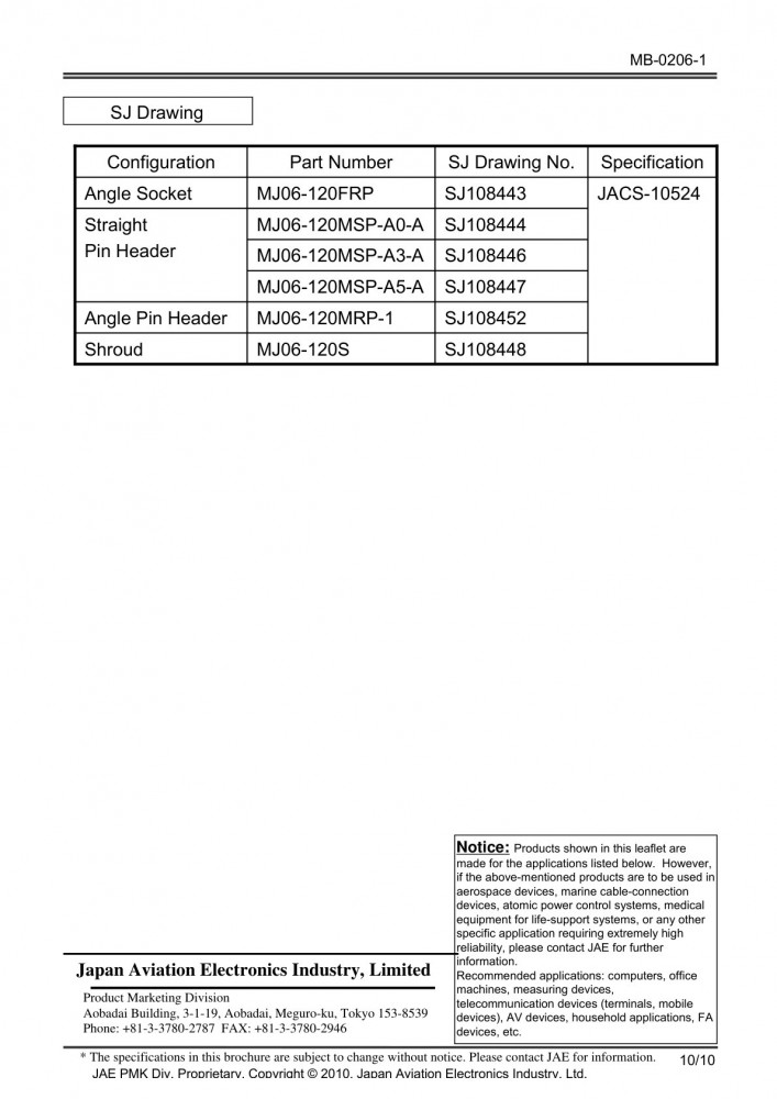 JAE MJ06 Series document page 10