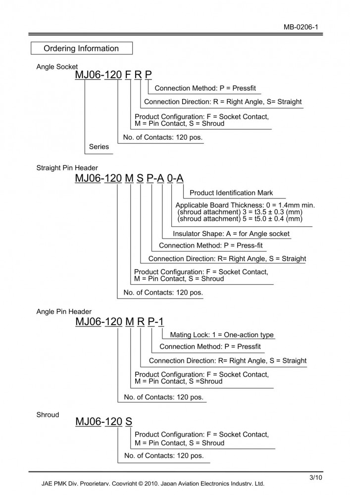 JAE MJ06 Series document page 3