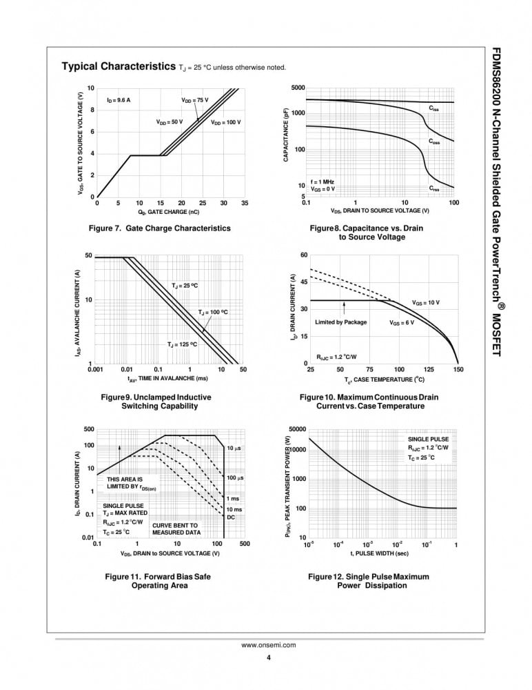 FDMS86200 datasheet page 5