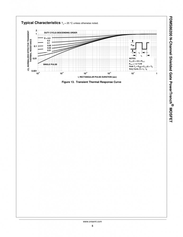 FDMS86200 datasheet page 6