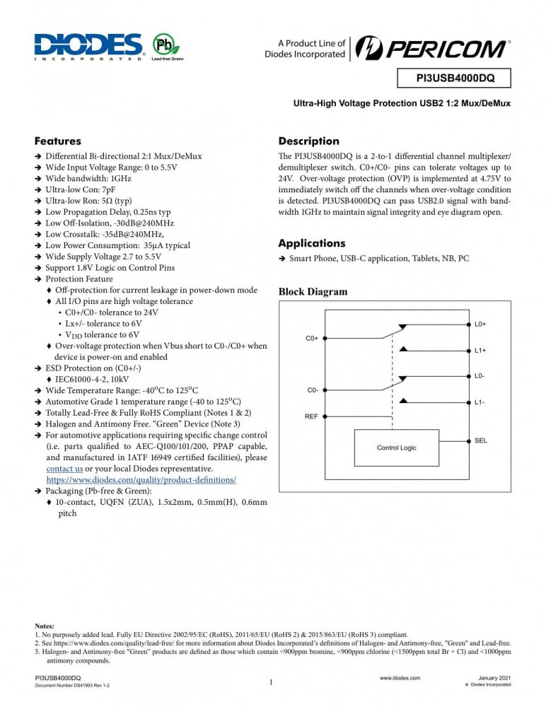 PI3USB4000DQ datasheet page 1