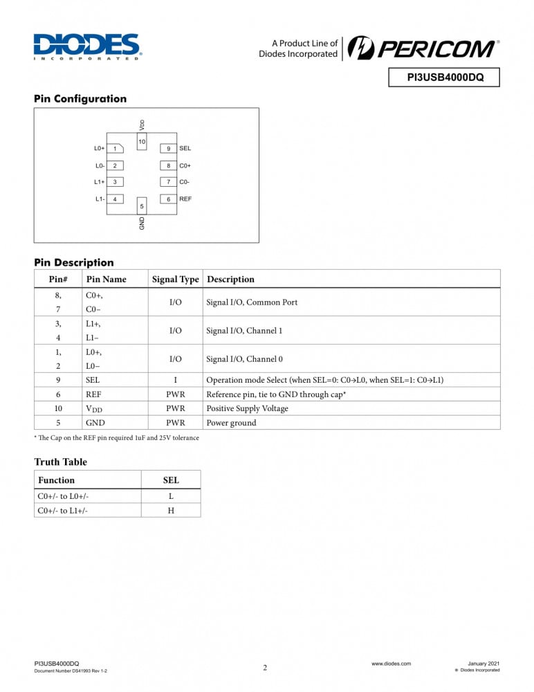 PI3USB4000DQ datasheet page 2