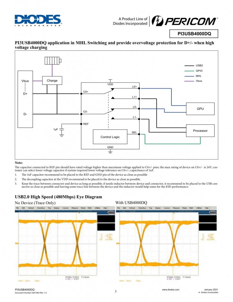 PI3USB4000DQ datasheet page 3