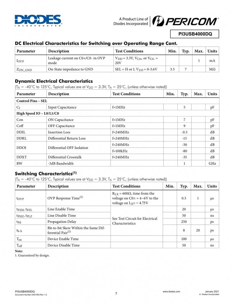 PI3USB4000DQ datasheet page 5