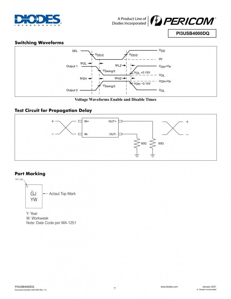 PI3USB4000DQ datasheet page 7