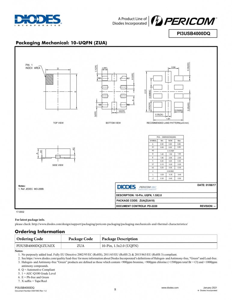 PI3USB4000DQ datasheet page 8