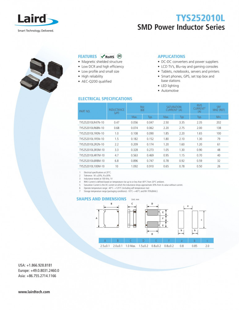 Laird TYS252010L series datasheet page 1