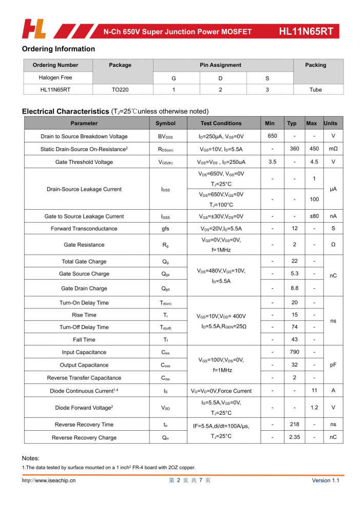 11N65RT datasheet page 2