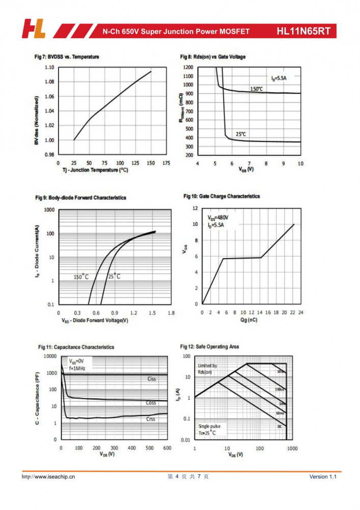 11N65RT datasheet page 4