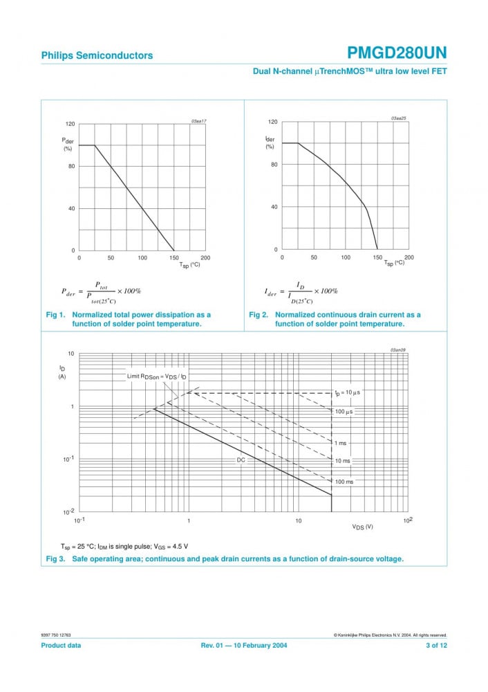PMGD280UN,115 datasheet page 4