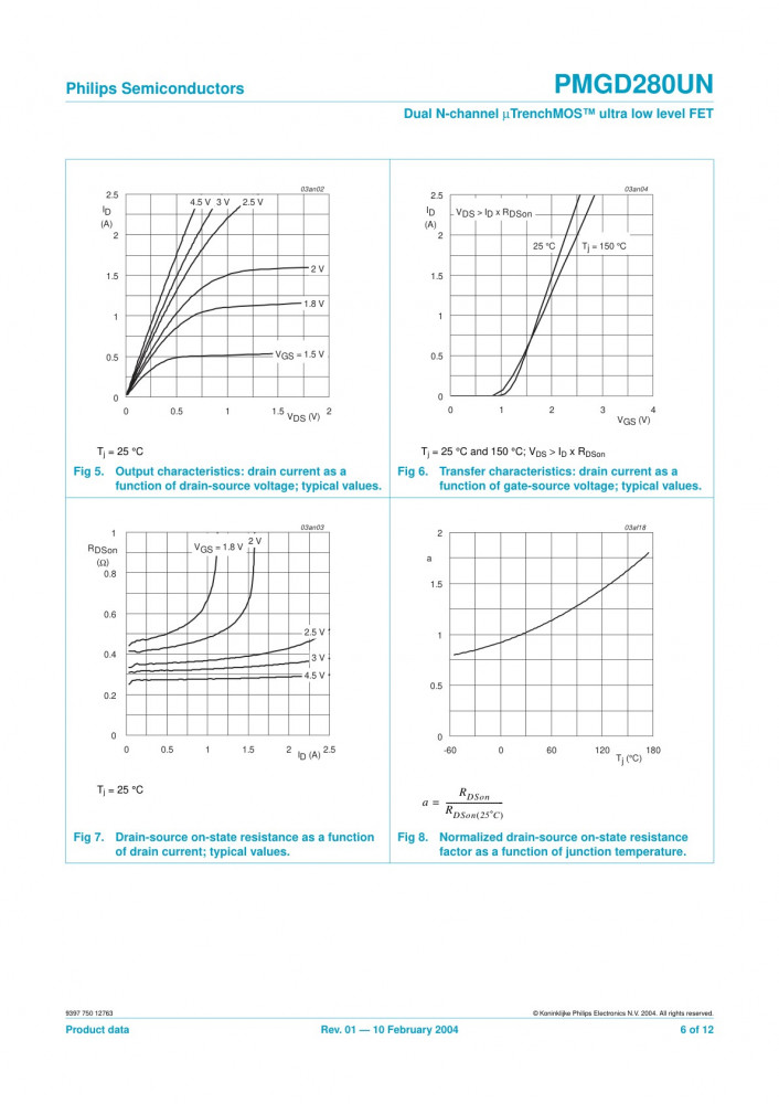 PMGD280UN,115 datasheet page 7