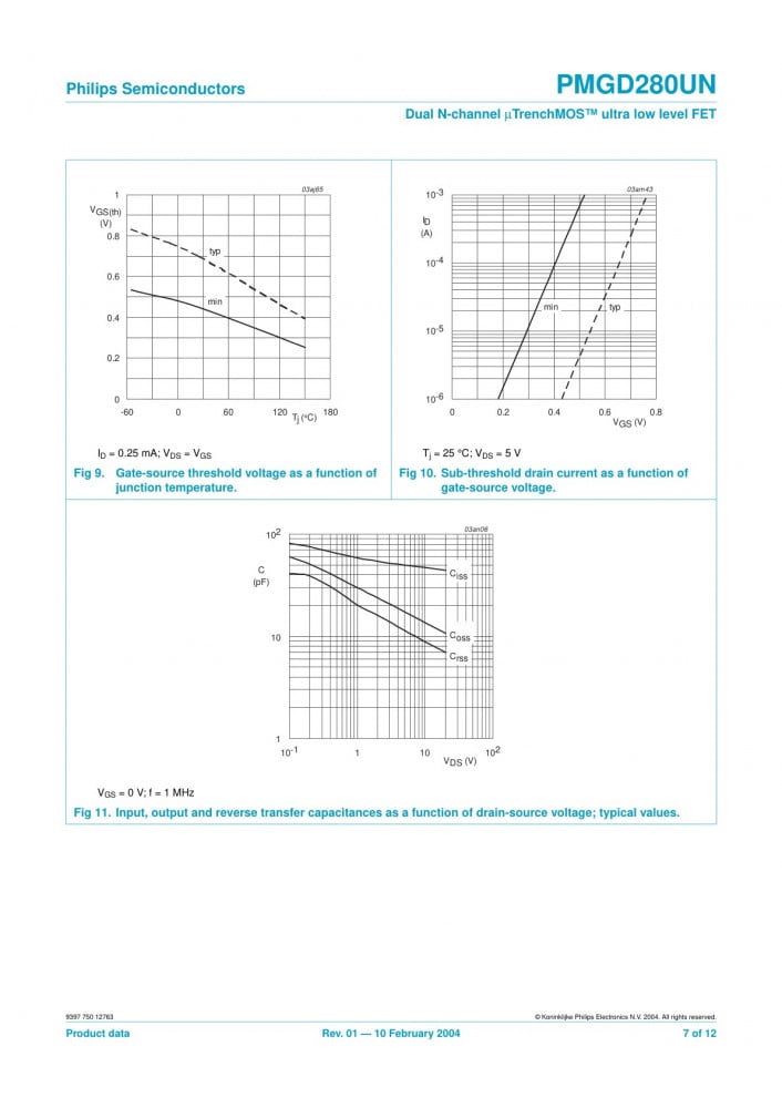 PMGD280UN,115 datasheet page 8