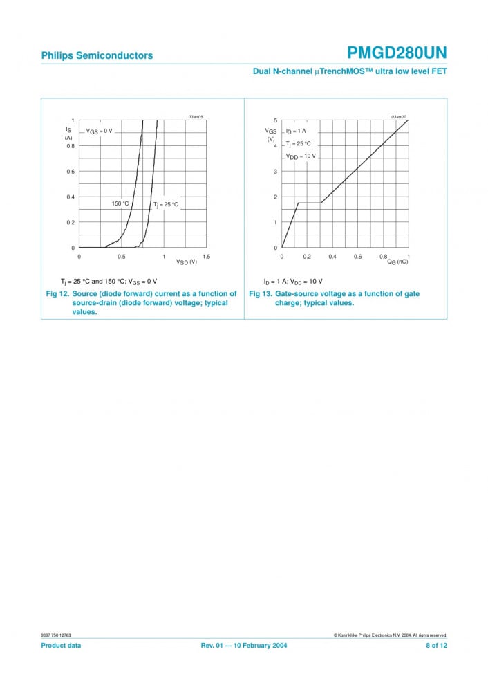 PMGD280UN,115 datasheet page 9