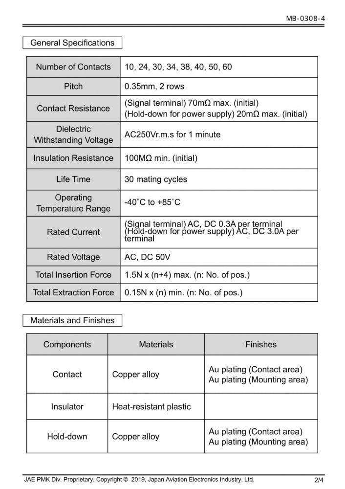WP27D Series product document page 2