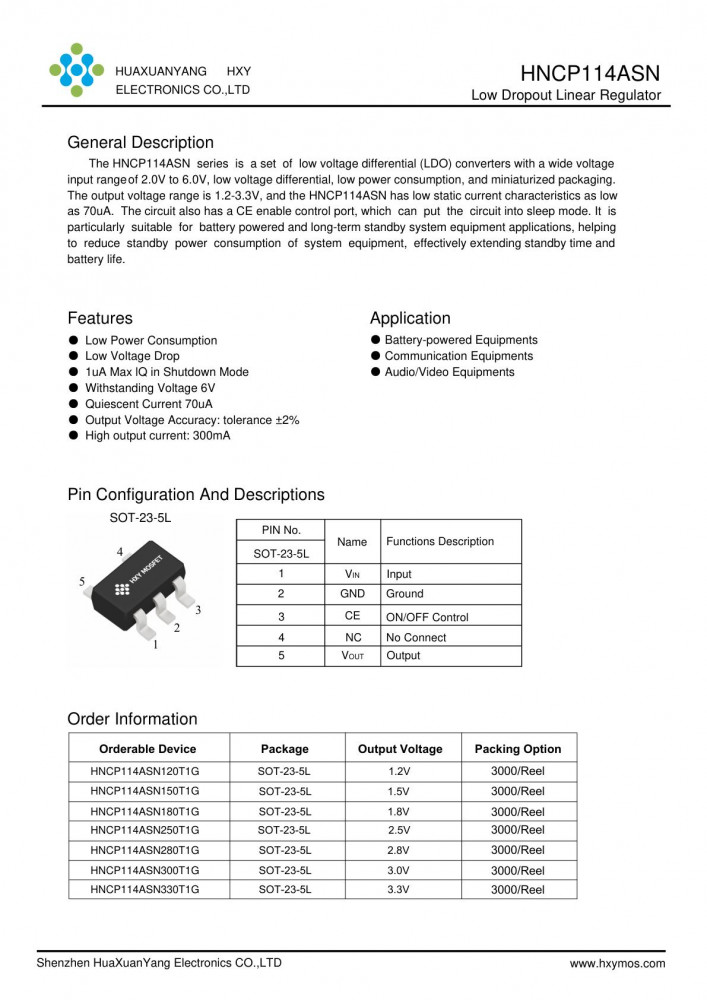 HNCP114ASN series datasheet page 1