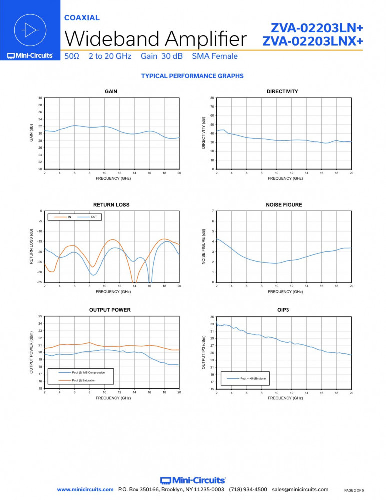 ZVA-02203LNX+ technical document page 2