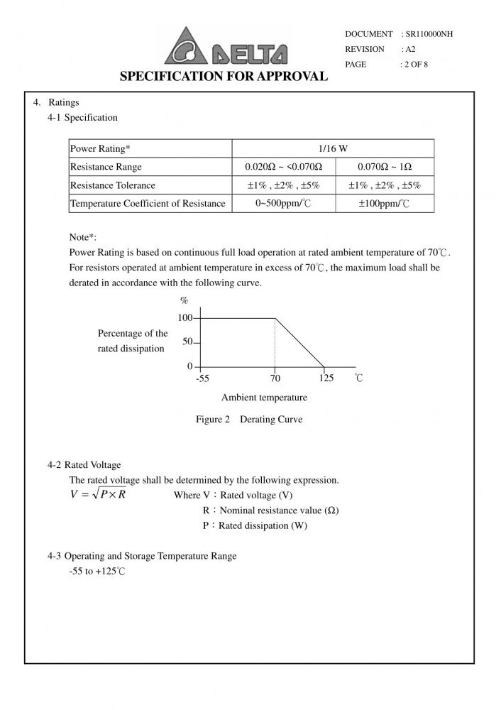 RL-1005 specification page 2