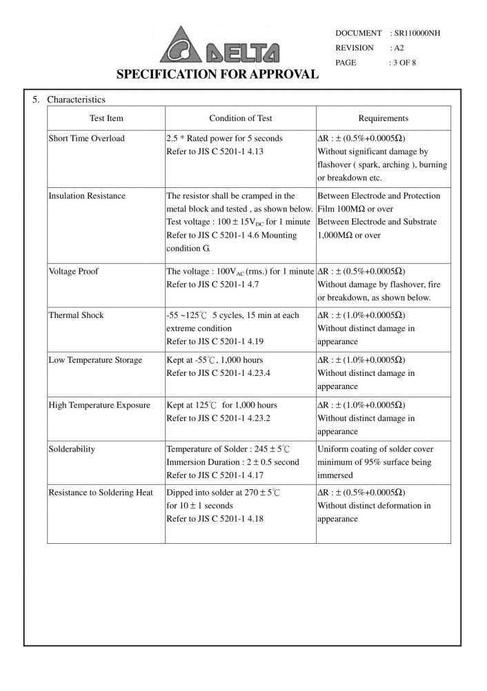 RL-1005 specification page 3