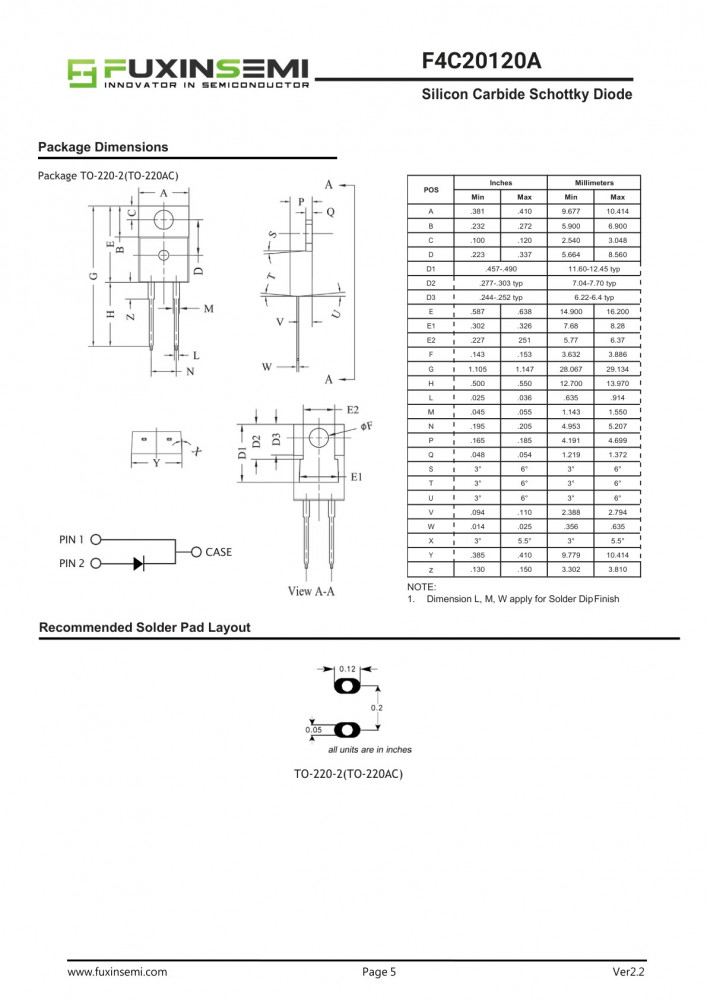 F4C20120A datasheet page 5