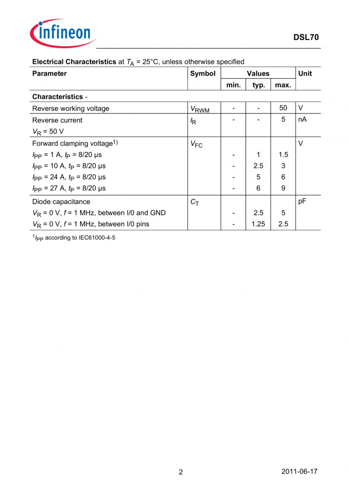 DSL70E6327 datasheet page 2