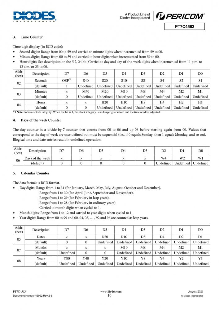 PT7C4563 datasheet page 10