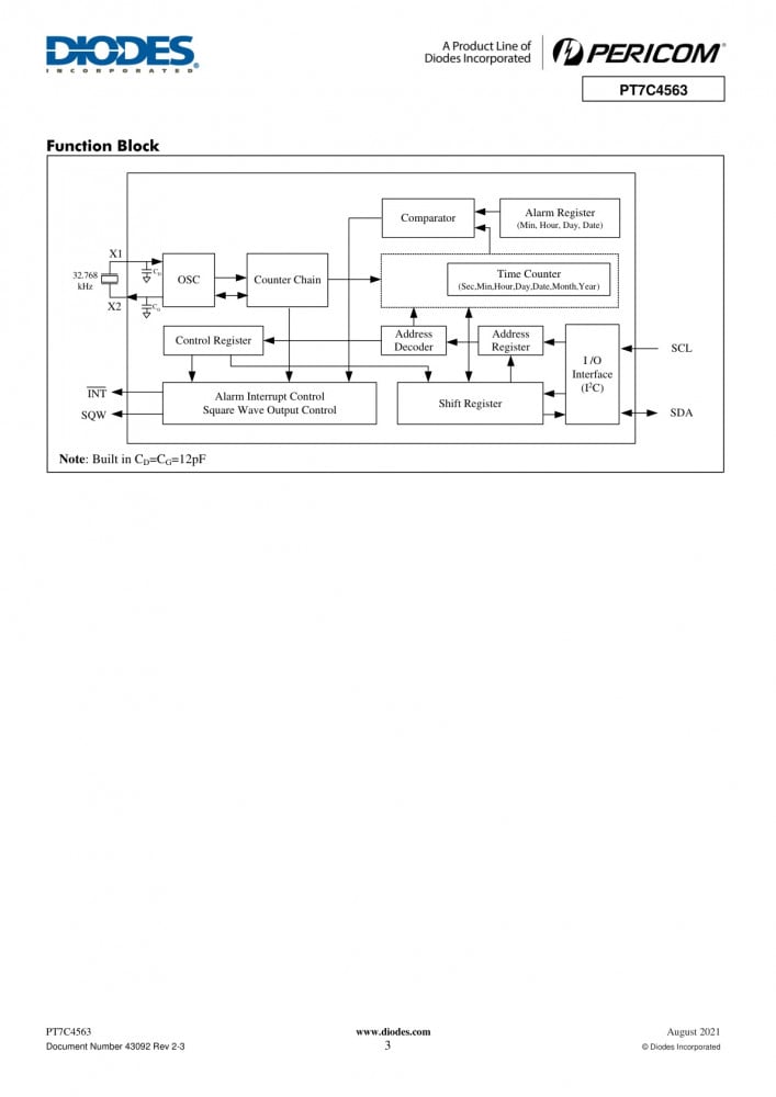 PT7C4563 datasheet page 3
