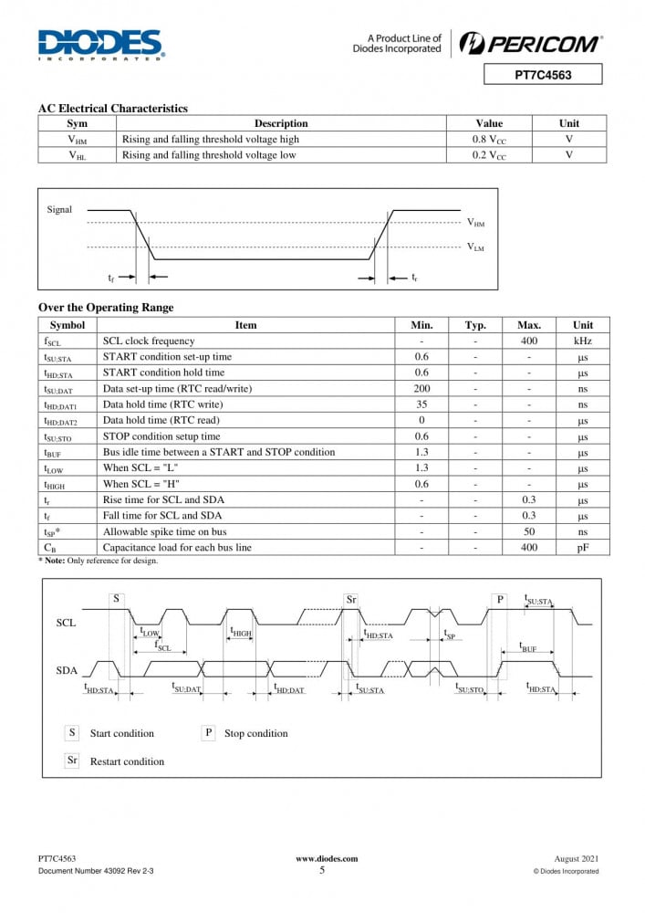 PT7C4563 datasheet page 5
