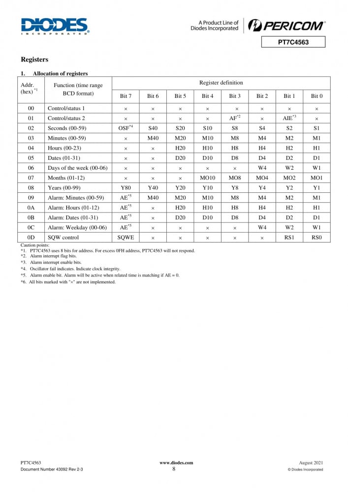 PT7C4563 datasheet page 8