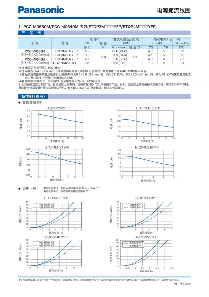 Panasonic automotive power choke coil document page 2
