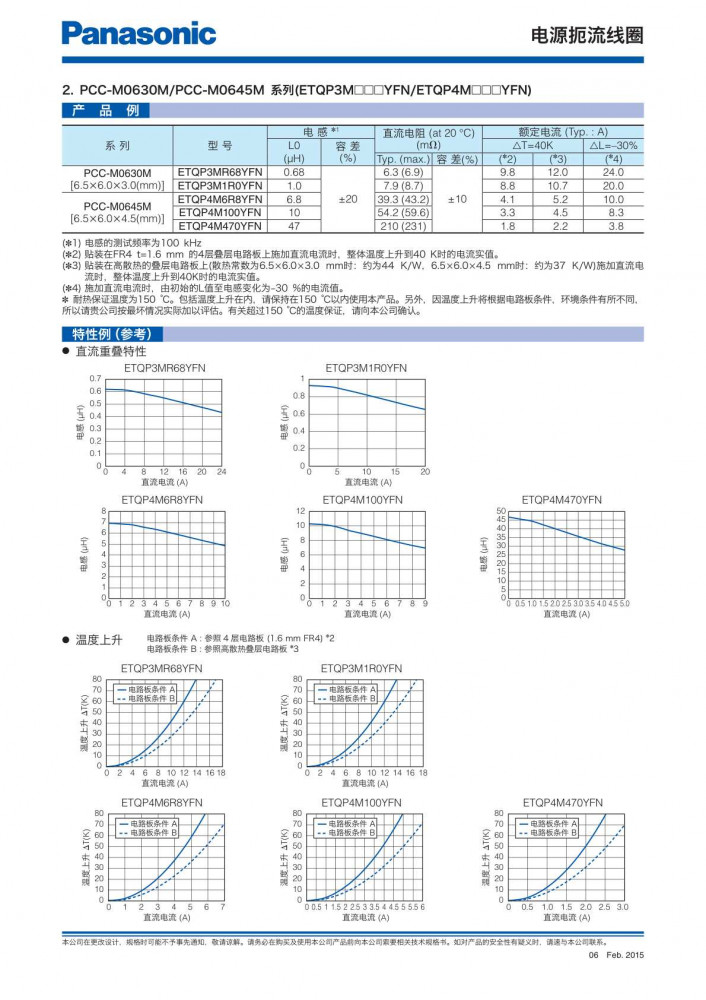 Panasonic automotive power choke coil document page 3